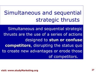 Strategic Planning for Hypercompetition Era | PPT