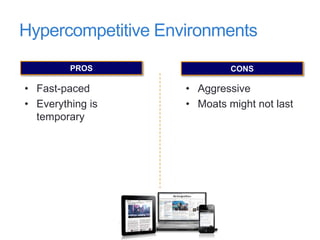 Hypercompetition | PPTX