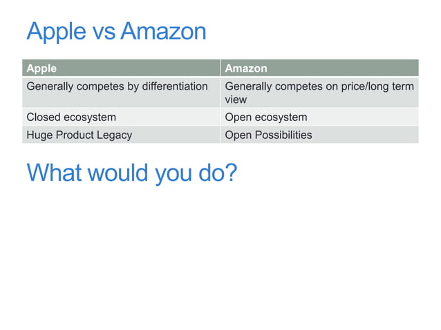 Hypercompetition | PPT