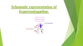 Hyperconjugation of basic organic chemistry | PDF