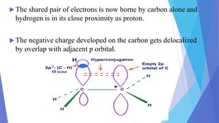Hyperconjugation - organic chemistry | PPTX