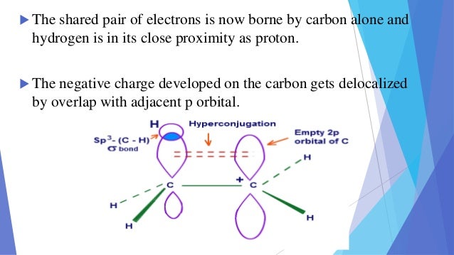 Hyperconjugation - organic chemistry