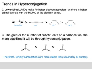 Hyperconjugation | PPTX