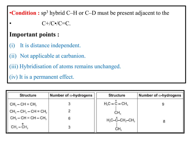 Hyperconjugation | PDF