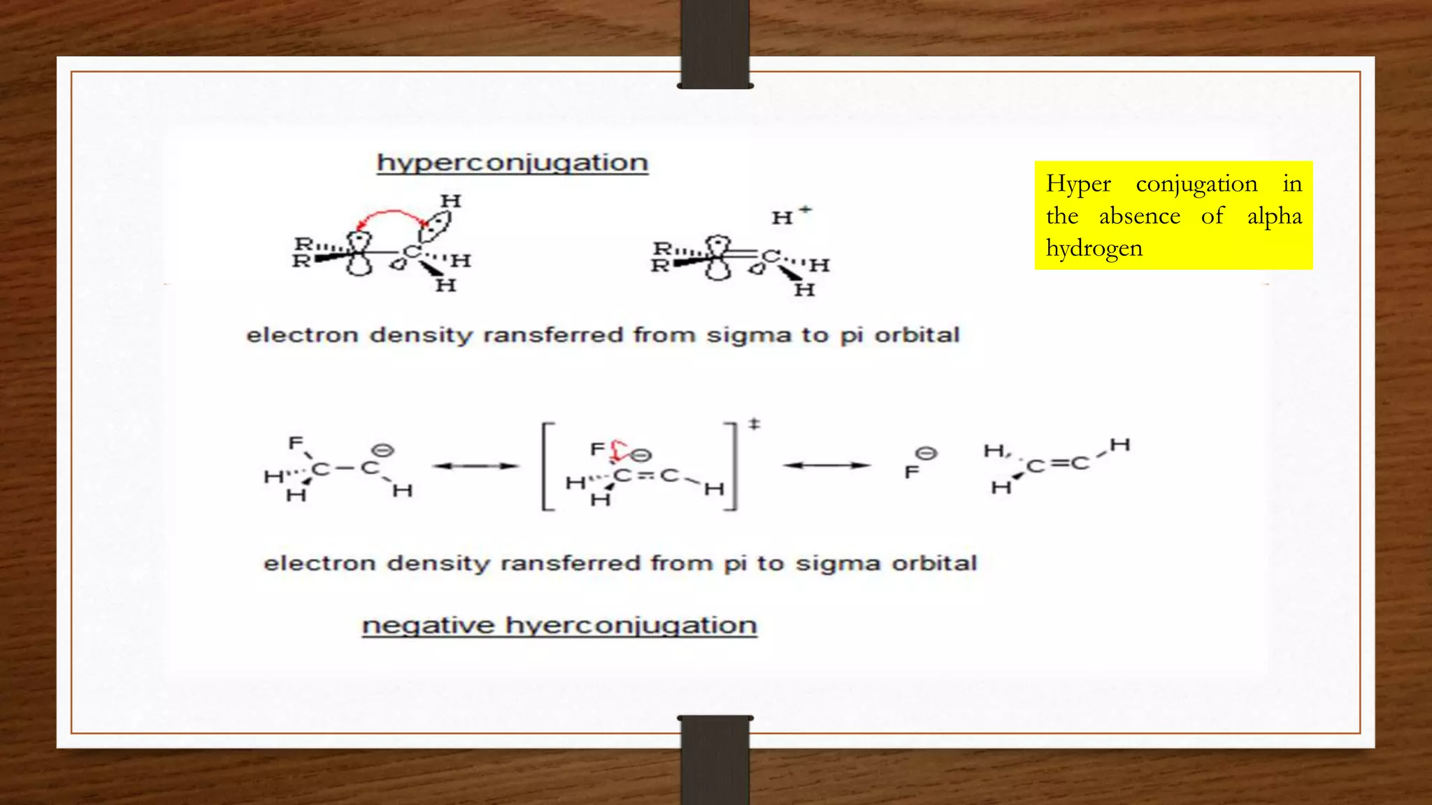 HYPERCONJUGATION.pptx