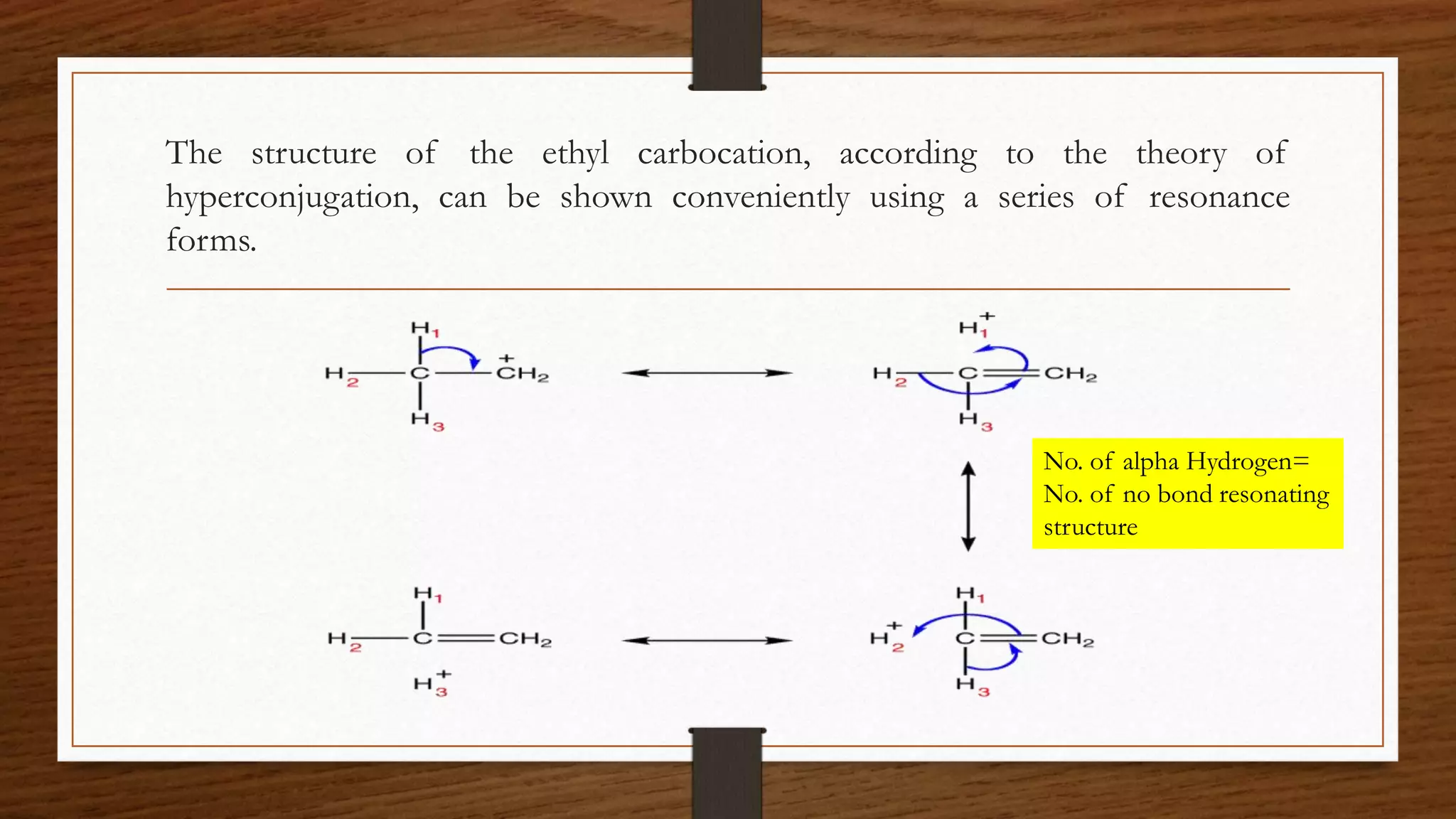 HYPERCONJUGATION.pptx