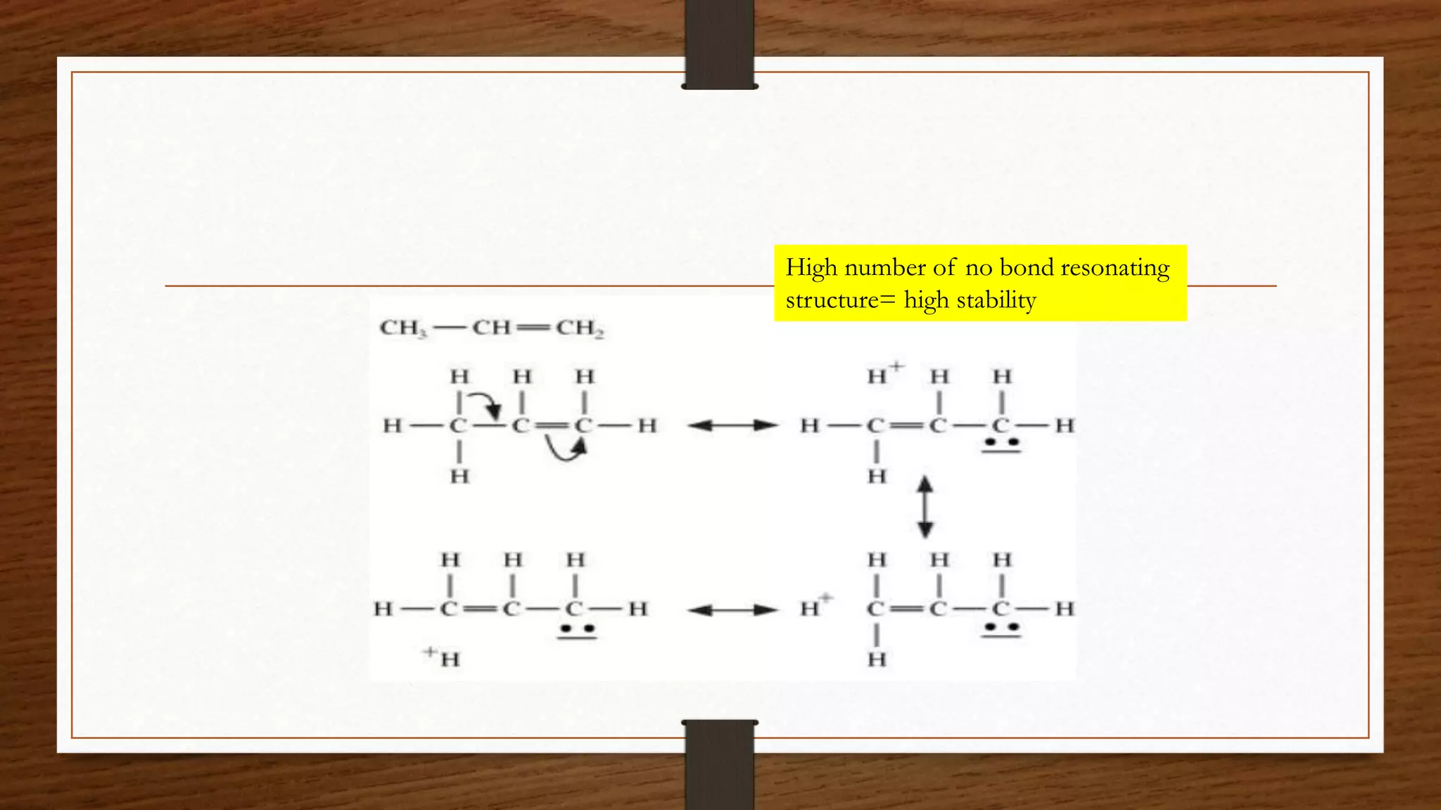 HYPERCONJUGATION.pptx
