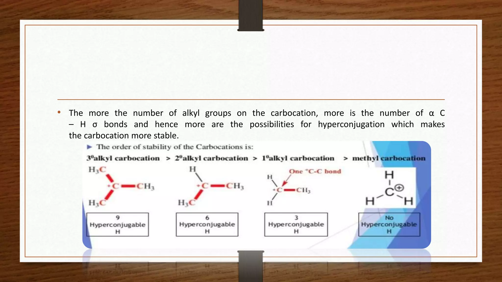 HYPERCONJUGATION.pptx