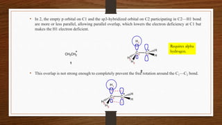 HYPERCONJUGATION.pptx