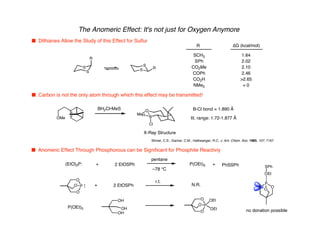 hyperconjugation notes of bsc chemistry | PDF
