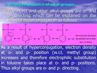 Hyperconjugation | PPT