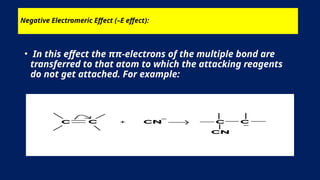 Hyperconjugation and electromeric effect.pptx
