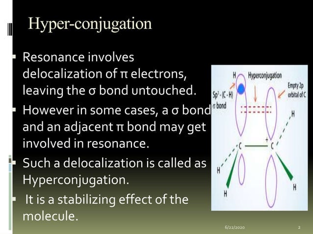 Hyperconjugation by konain z.m. | PPTX | Chemistry | Science