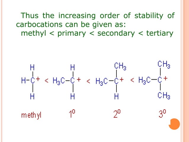 Hyperconjugation effect | PPTX | Chemistry | Science