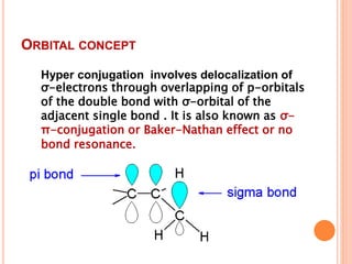 Hyperconjugation effect | PPTX