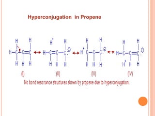Hyperconjugation effect | PPTX