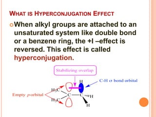 Hyperconjugation effect | PPT