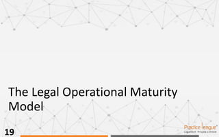 PracticeLeague - The New operating Model of Corporate Legal Department ...
