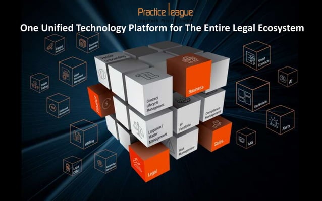 PracticeLeague - The New operating Model of Corporate Legal Department ...