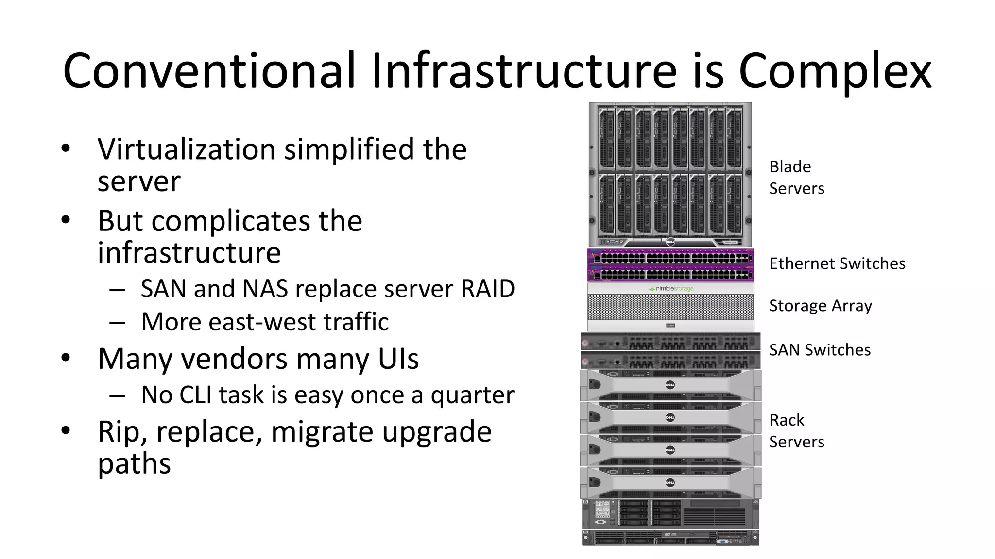 Hyperconverged Infrastructure, It's the Future | PPTX