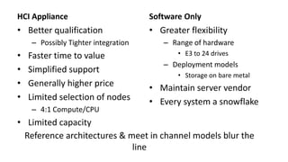 Hyperconverged Infrastructure, It's the Future | PPTX