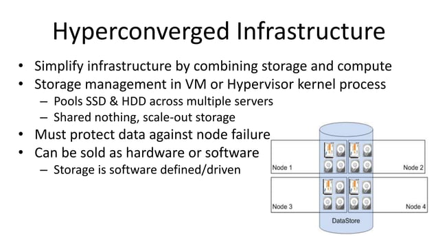 Hyperconverged Infrastructure, It's the Future | PPTX | Data Storage ...