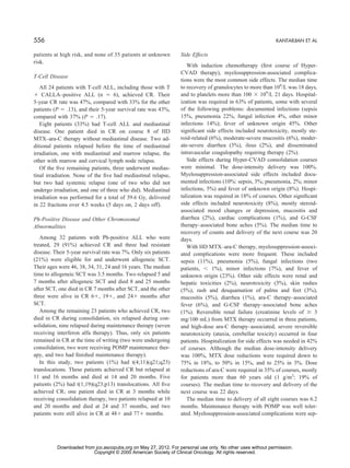 Hyper cvad description | PDF