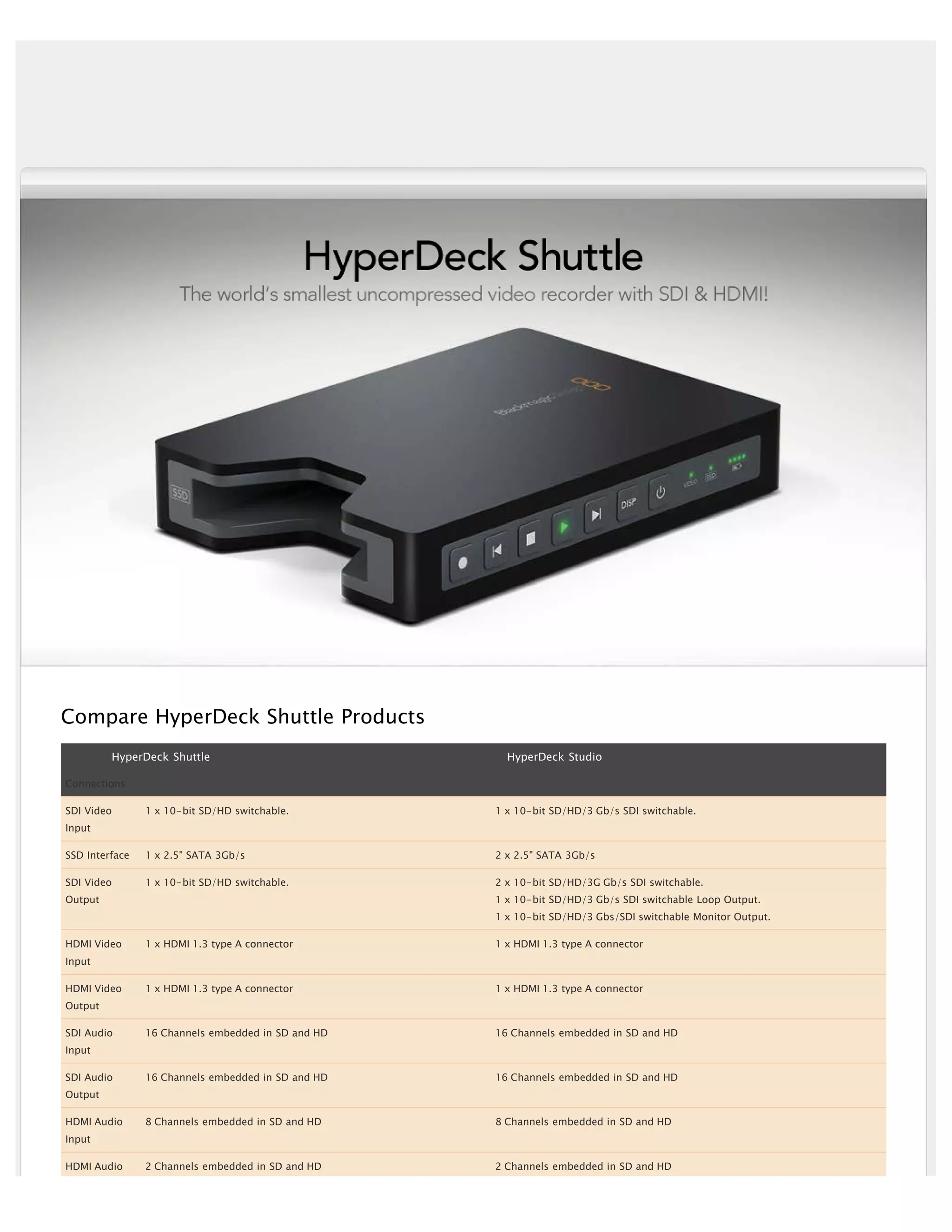 HyperDeck Shuttle | PDF