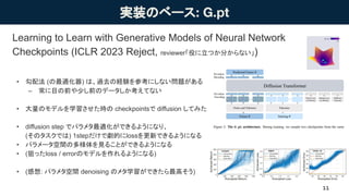 【DL輪読会】HyperDiffusion: Generating Implicit Neural Fields withWeight-Space Diffusion | PPT