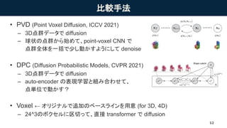 【DL輪読会】HyperDiffusion: Generating Implicit Neural Fields withWeight-Space Diffusion | PPT