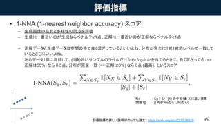 【DL輪読会】HyperDiffusion: Generating Implicit Neural Fields withWeight-Space Diffusion | PPT