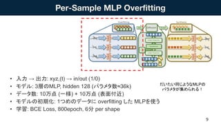 【DL輪読会】HyperDiffusion: Generating Implicit Neural Fields withWeight-Space Diffusion | PPT
