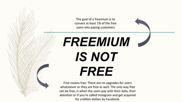 Hyper disruptive business models | PPT