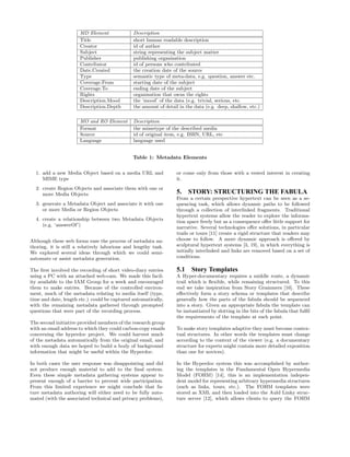 Hyperdoc An Adaptive Narrative System For Dynamic Multimedia ...