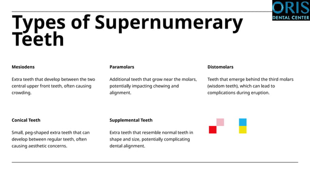 Hyperdontia (Extra Teeth) - Oris Dental .pptx