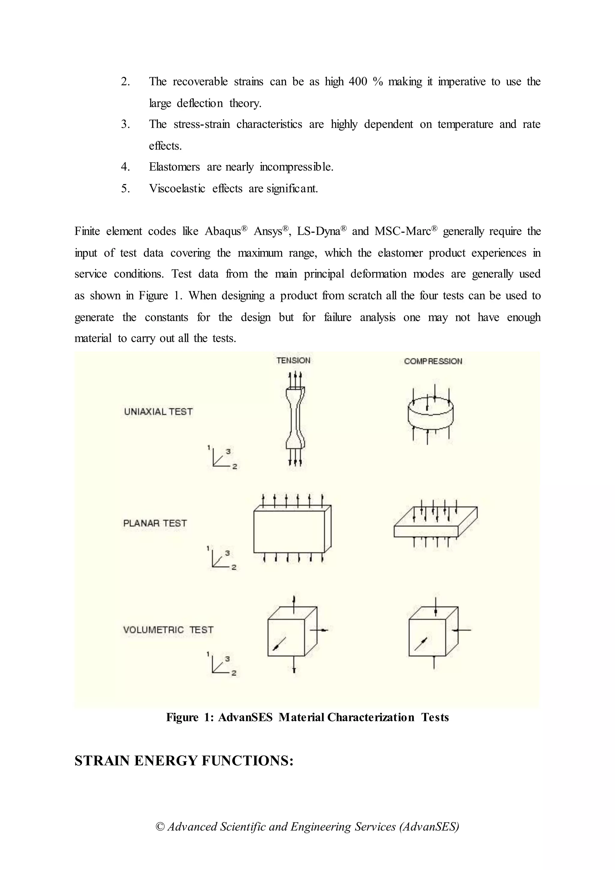 Hyperelastic Material Models In Finite Element Analysis Of Polymers Pdf