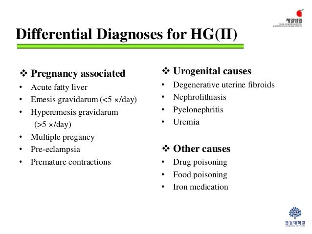 Hyperemesis