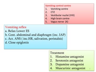 hyperemesis.pptx
