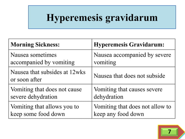 hyperemesis.pptx | Free Download