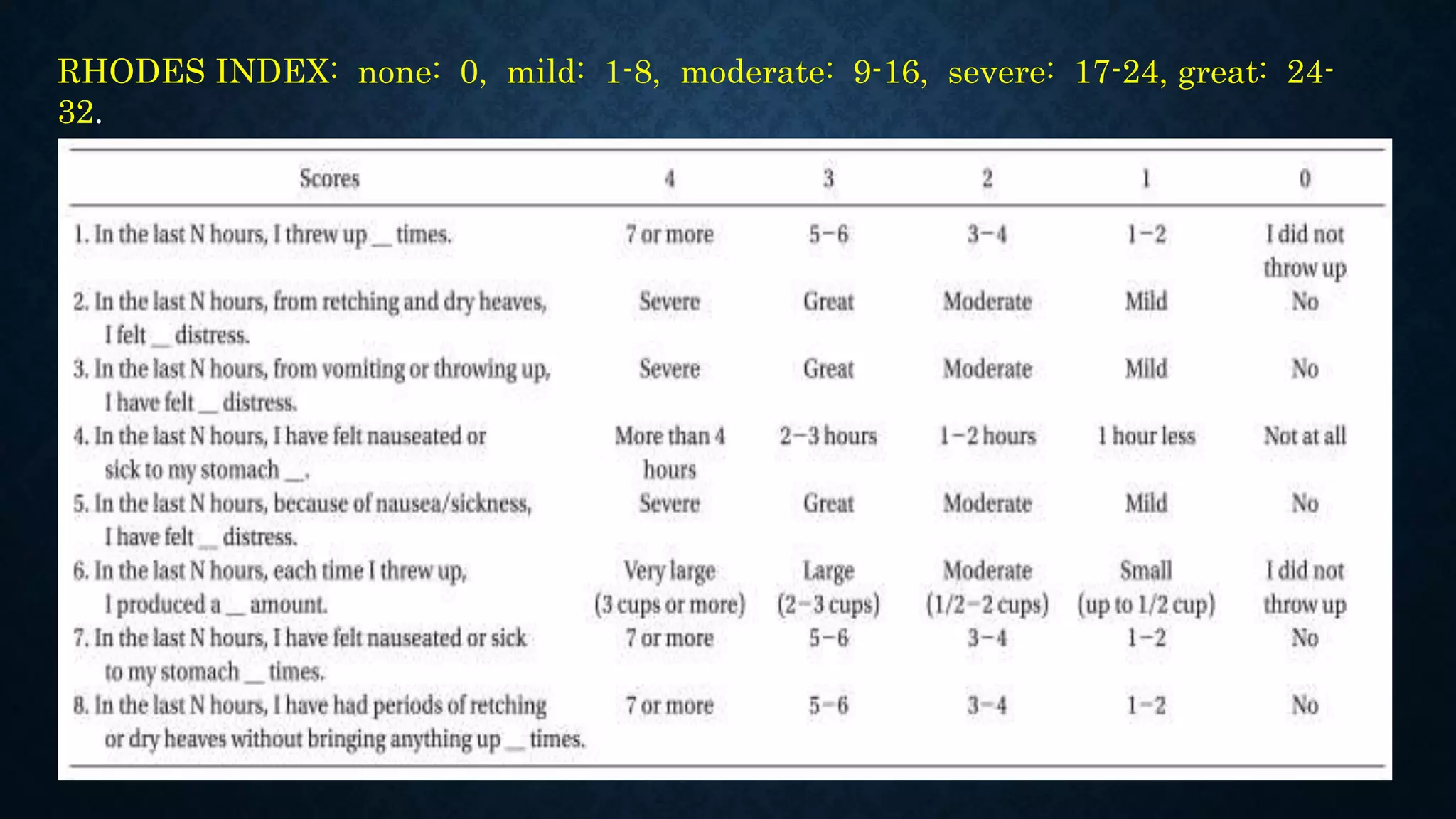 Hyperemesis gravidarum | PPTX
