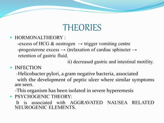 Hyperemesis Gravidarum.pptx