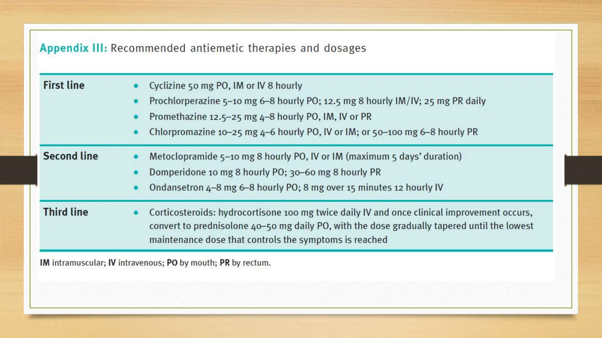 Nausea and vomiting in pregnancy and Hyperemesis Gravidarum.pptx