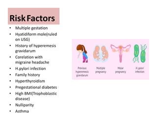 HYPEREMESIS GRAVIDARUM (intractable nausea and vomiting during ...