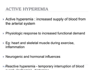Hemodynamics - Hyperemia | PPTX