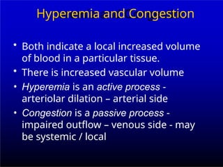 HYPEREMIA- CONGESTIONpathology mbbs 2nd year | PPTX