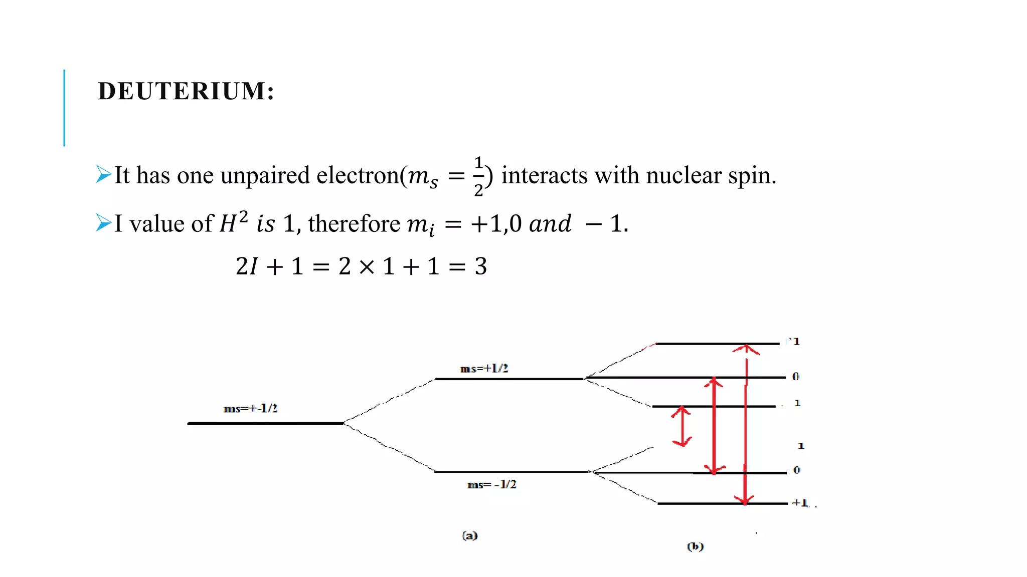 Hyperfine splitting | PPTX