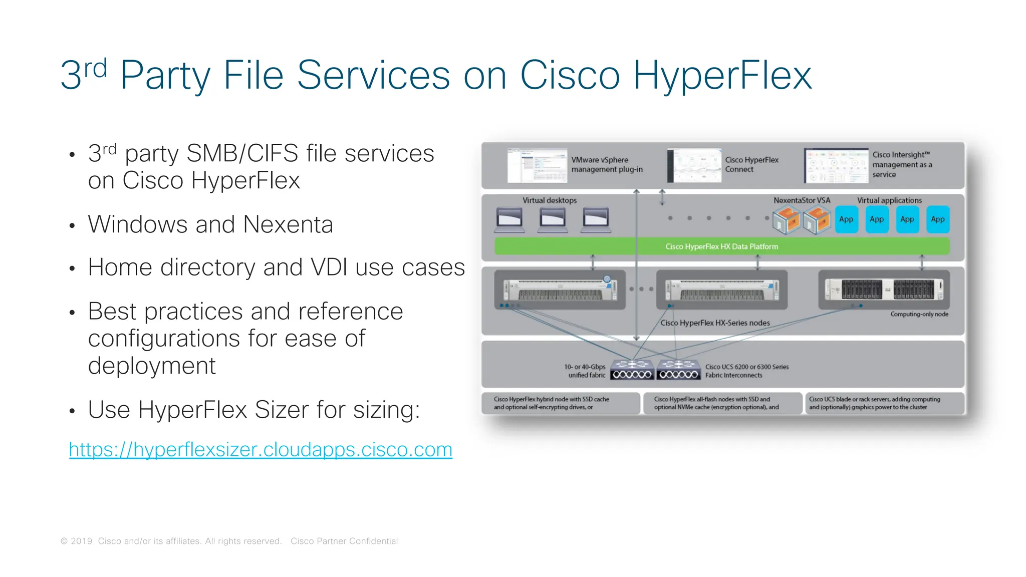 hyperflex 4-0-deep-dive hyperconverged by cisco | PDF