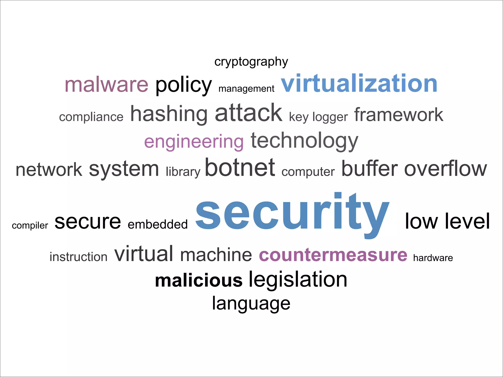 Hyperforce: Hypervisor-enForced Execution of Security-Critical Code ...