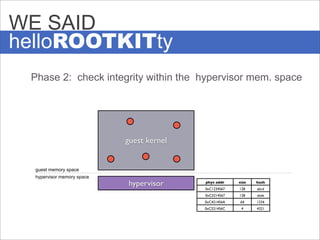 Hyperforce: Hypervisor-enForced Execution of Security-Critical Code | PPT | Free Download
