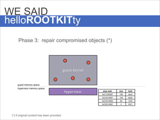 Hyperforce: Hypervisor-enForced Execution of Security-Critical Code ...